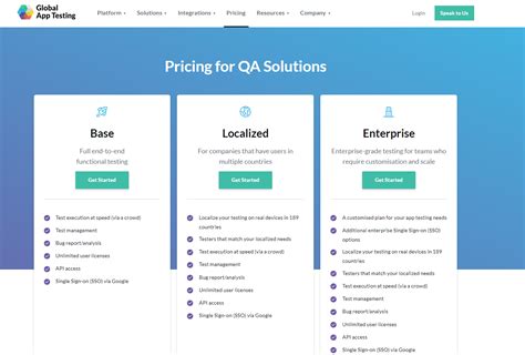 Best Mobile App Testing Services In 2024 A Comprehensive Guide