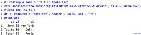 R Readtable Function