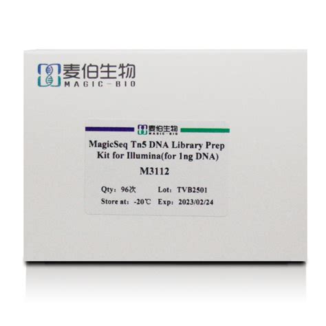 What Is A Prep Kit For A Ct Scan At Anna Kowalski Blog