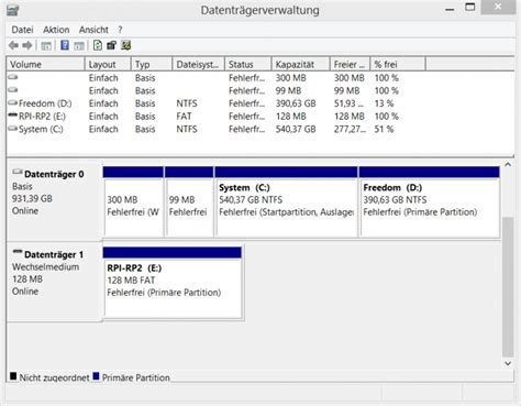 Raspberry Pi Pico And MicroPython On Windows PiCockpit