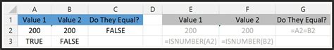 Why Does Excel Say Cell Values Are Not Equal When They Are