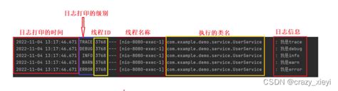 如何使用springboot ⽇志？