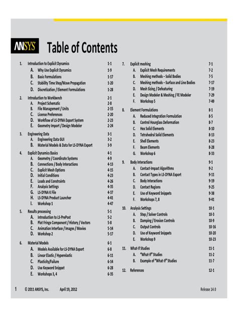 Ls Dyna Intro 14 0 Toc Pdf C Programming Language Elasticity Physics