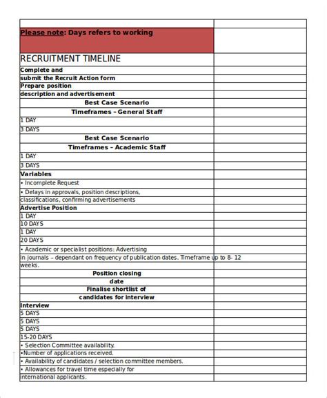 Excel Timeline Examples