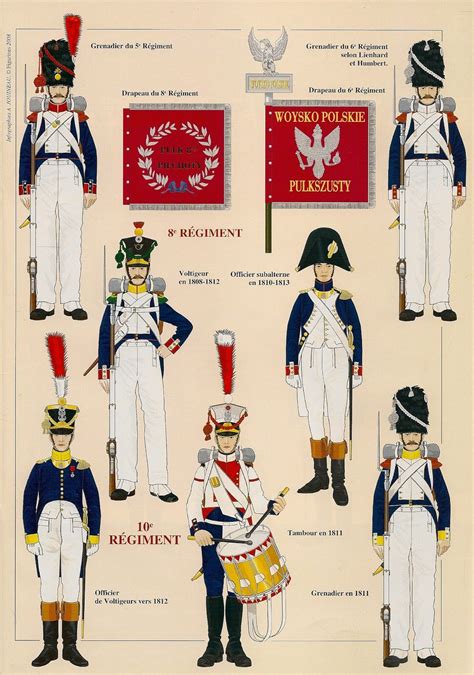 Napoleonic Infantry Uniforms Prussian Infantry Of The Napoleonic Wars