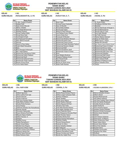 2023 Siswa Baru Tp 2023 2024 Pdf