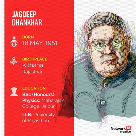 Vice President Jagdeep Dhankar Resigns A Look At His Career Highlights