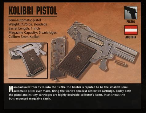Kolibri Pistol Atlas Classic Firearms Card Ebay