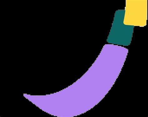 Brand Elements The Key Elements Of Brand Identity