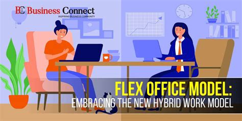 How Does A Flex Office Model Work In The New Normal