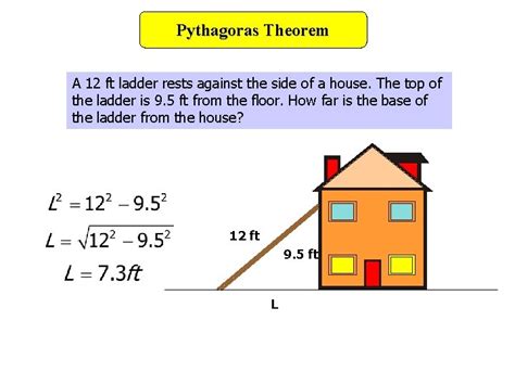 Pythagoras Theorem Reminder Of Square Numbers 12 22