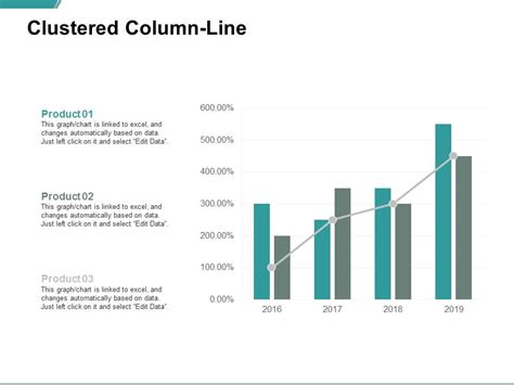 Clustered Column Line Analysis Ppt PowerPoint Presentation Inspiration Vector