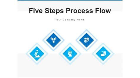Inventory Flow Powerpoint Templates Slides And Graphics