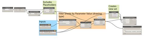 Create Sheetview Set From Dropdown Revit Dynamo