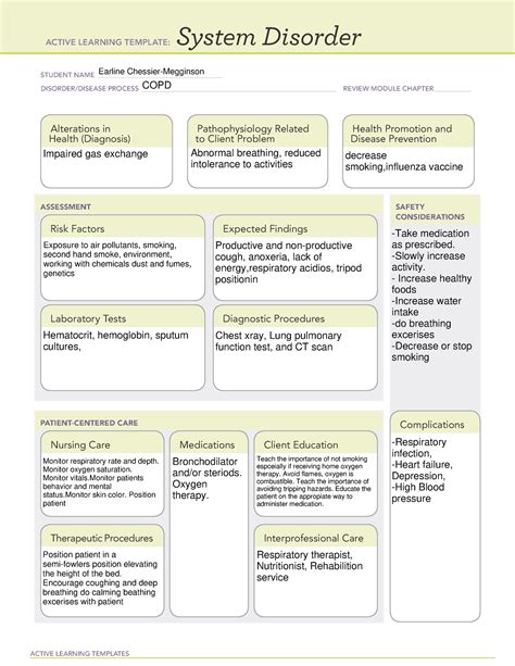 Copd Concept Map Homework Active Learning Templates System Disorder