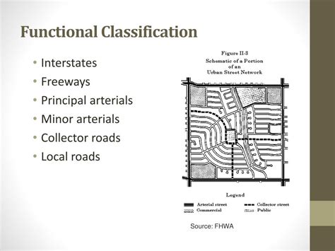 Ppt Aicp Exam Review Powerpoint Presentation Free Download Id 4610050
