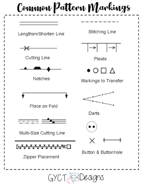 How To Read A Sewing Pattern For Fabric Layout And Cutting Sew Simple
