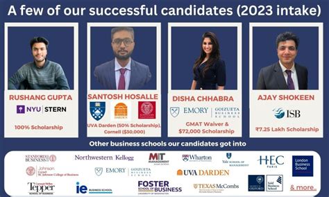 Priyanka Garg Posted On Linkedin