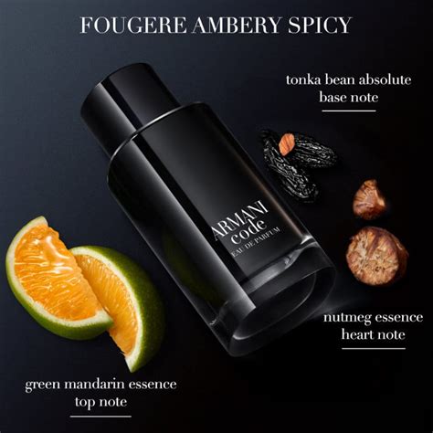 Giorgio Armani Code Homme Eau De Parfum New 2024