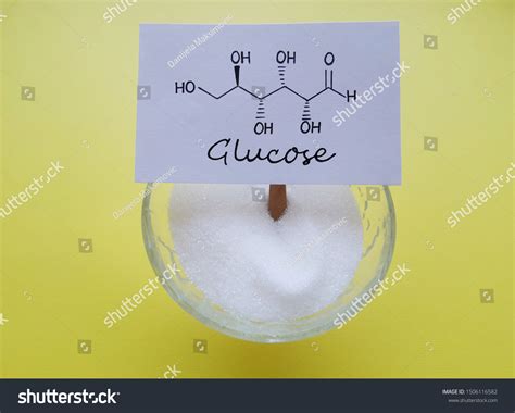 Sugar Crystalline Structure