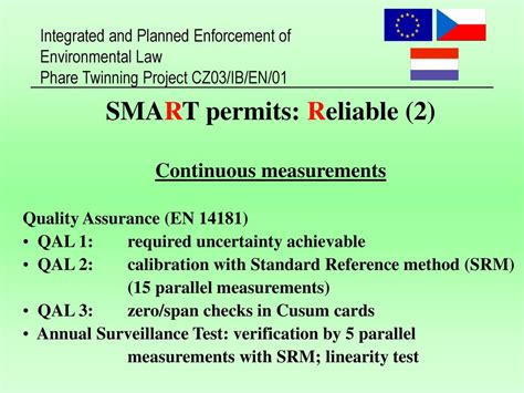 Monitoring Aspects Of Permits And Inspections 1 Ppt Download