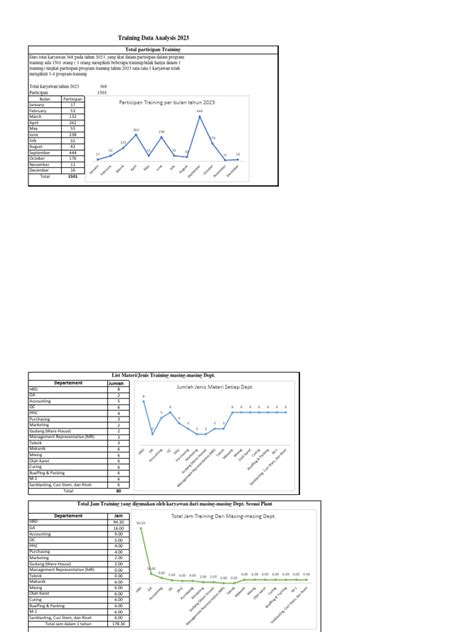 Analysis Data Training Pdf Analysis Data Training Pdf