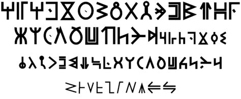 Modern Wakandan Windows Font Free For Personal