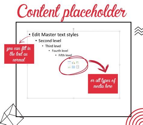 placeholder and the magic of it in powerpoint havain