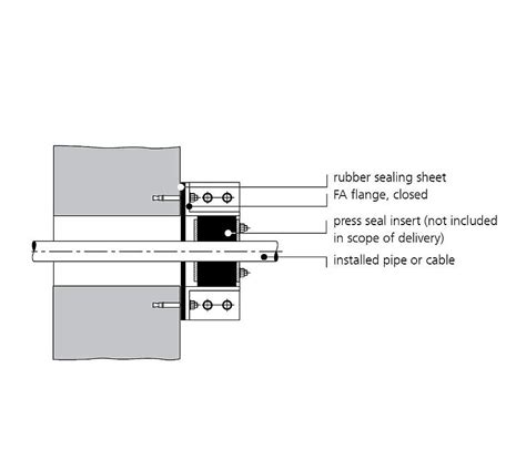 Stainless Steel Flange Split Fag A2 For Retrofit Installation
