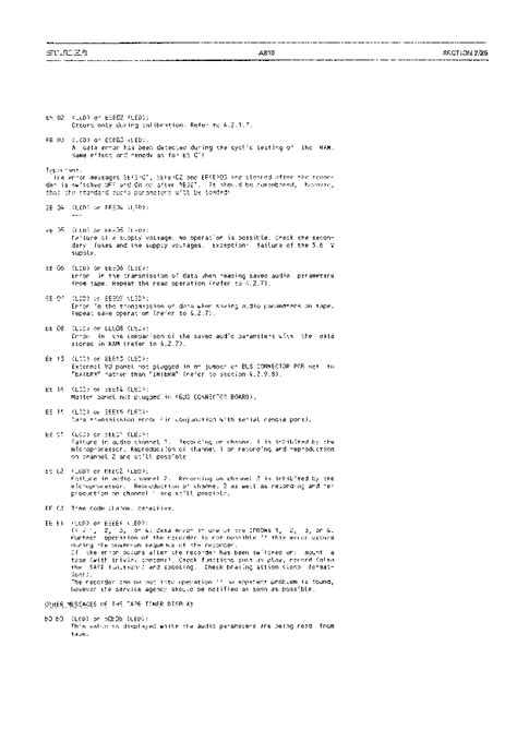 STUDER A ERROR MSG EXTRACT HR INFO Service Manual Download Schematics Eeprom Repair Info