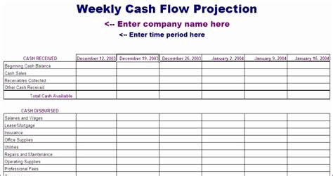 6 Weekly Cash Flow Template Excel Excel Templates Excel Templates