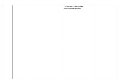 Lasson Plan 3rd Stages Of Labour Copydocx