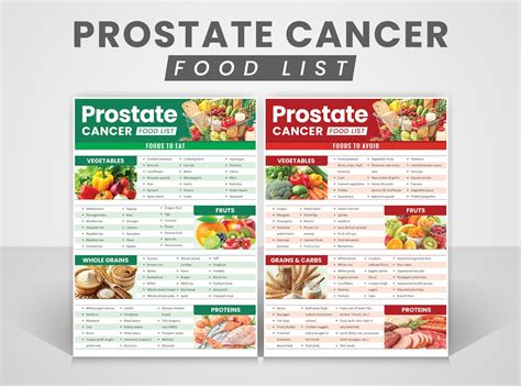 Prostate Cancer Diet Food List Foods To Shrink Prostate Lower Psa