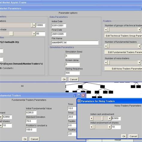 Parameters Windows Download Scientific Diagram