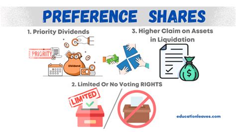 What Are The Preference Shares Or Preferred Stock Advantages And