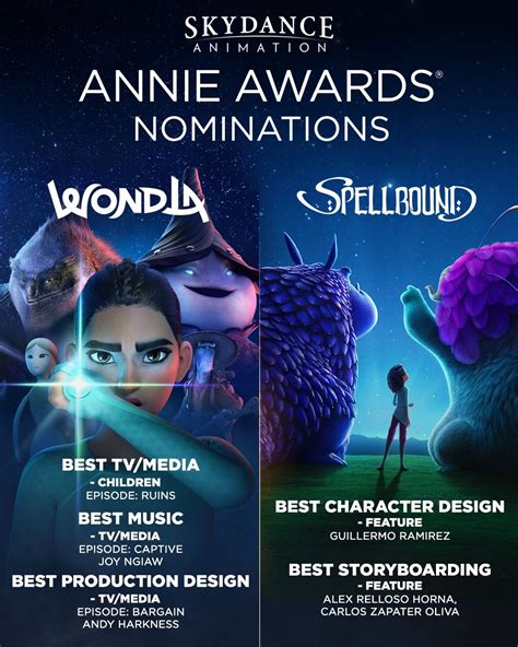 Kyle Mcvey On Linkedin Were Nominated For An Annie Award Congrats To