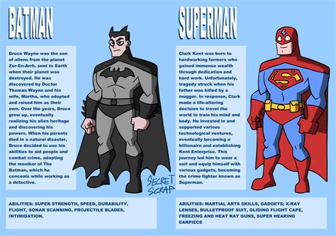 Dc Swapped Batman And Superman By Secretscrapv2 On Deviantart