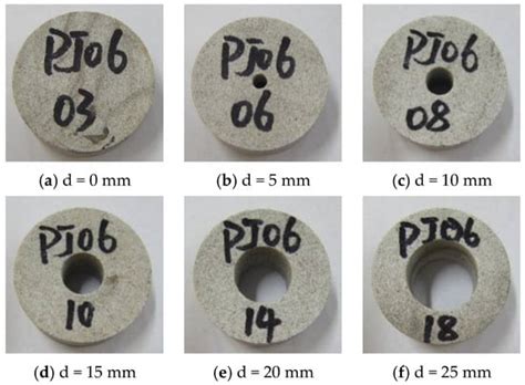 dynamic and energy consumption characteristics of sandstone ring specimens under dry and wet cycling