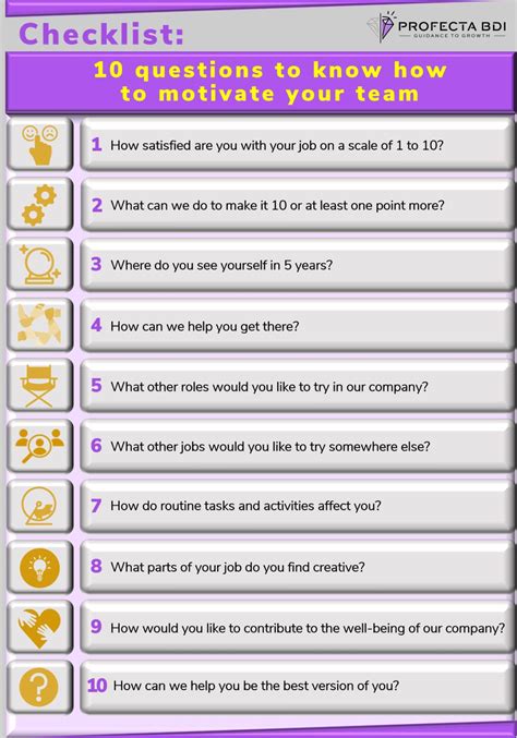 Dragan Antonijevic على Linkedin Profectabdi Quietquitting