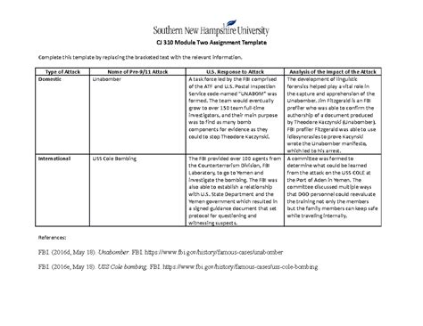 Cj 310 Module Two Assignment Template Cj 310 Module Two Assignment
