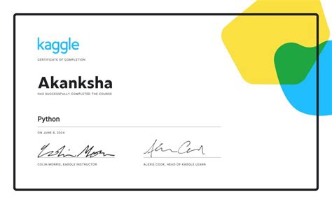 Kaggle Programming Python Learningjourney Softwaredevelopment