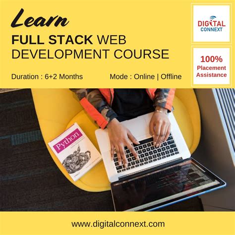 Digital Connext On Linkedin Digitalconnext Traininginstitute Programming Fullstack