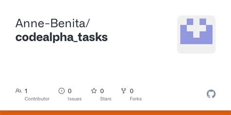 Codealphatasksquantium Virtual Internship Retail Strategy And