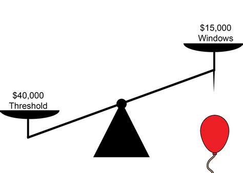 Nj Pact Impact — Focus Families Of Ocean City United In Success