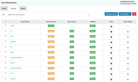 Administering Ranger Users Groups Roles And Permissions