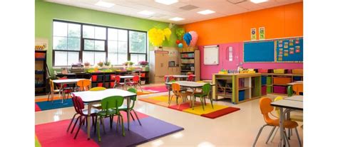 The Psychology Of Classroom Colors How Color Choice Influences