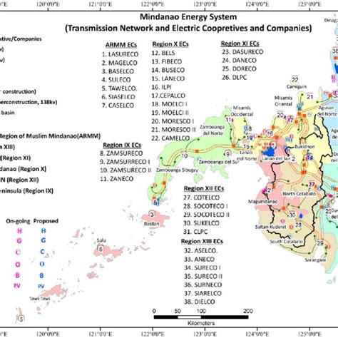 Pdf Potential Hydropower Estimation For The Mindanao River Basin In
