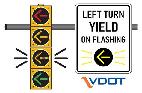 Hampton Roads District Vdot To Implement Flashing Yellow Arrow At