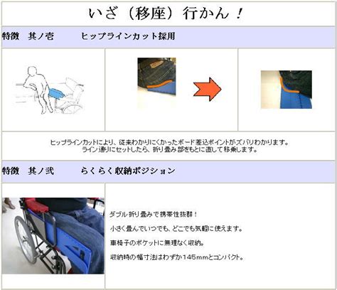 【楽天市場】モリトー 移座えもんボード ブルー Dvd付き 移乗ボード スライディングボード トランスファーボード 介護 高齢者 障害