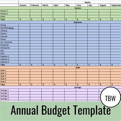 Yearly Budget Ubicaciondepersonas Cdmx Gob Mx